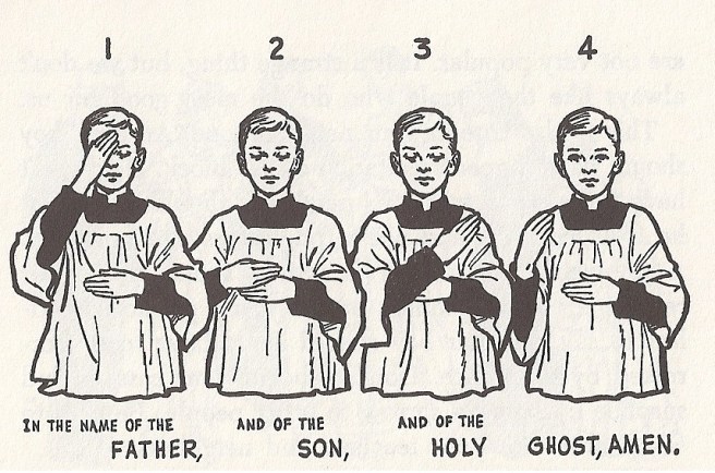 Catholic 101: Talking With Our Hands. The Sign Of The Cross In And ...